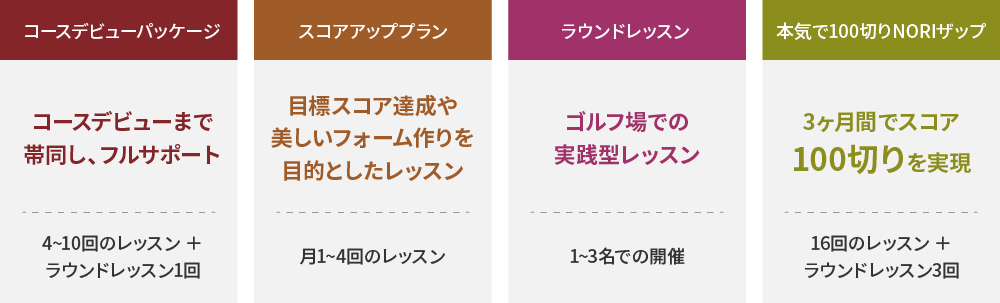 Feel drive - 好きな事で生きている 心豊かな人たちで溢れる世の中にする